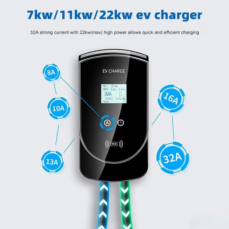 Elevate Your EV Charging Solutions with Fisher Electronics’ 22KW TUV & – Fisher Electonic