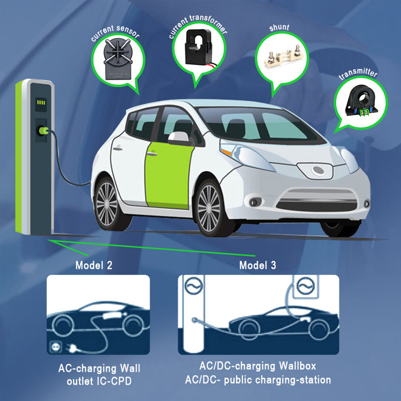MINI WALLBOX EV Charger: Compact, Smart, and Reliable Charging Solutio – Fisher Electonic