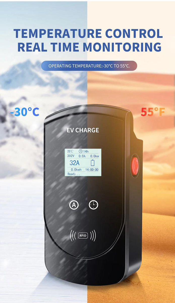 Fisher Tech – Premier TUV & CE Certified 32A 7KW Wallbox EV Charge ...