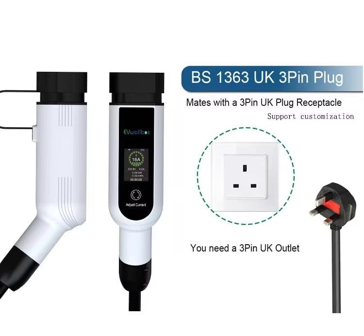Unbreakable Power: Fisher's 3.5kW Portable EV Charger Built for Extrem ...