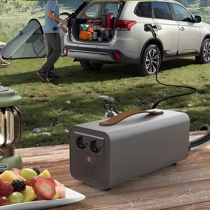 No More Compatibility Chaos: The Plug-and-Play Global V2L Solution for ...