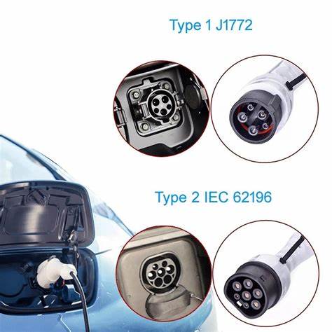 What is a Type 1 Electric Car Charger? – Fisher Electonic