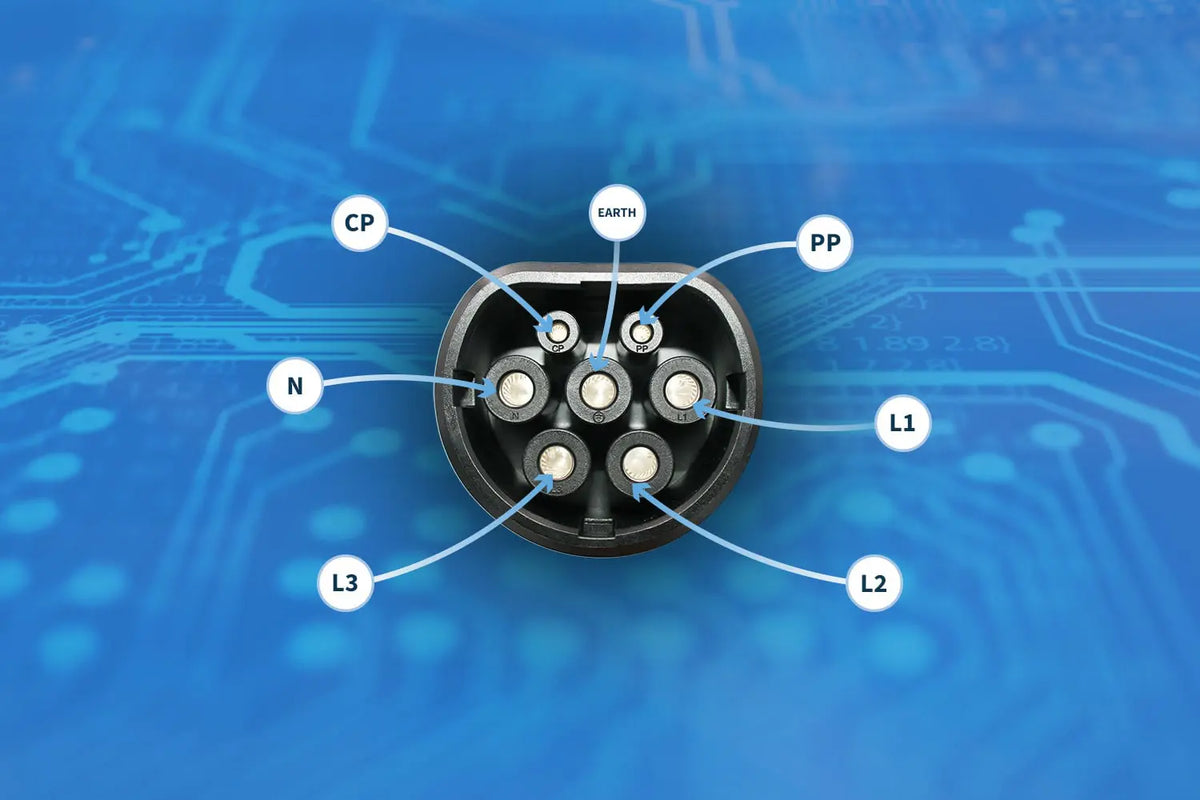 Top EV Charging Cable Picks for Industrial Settings – Fisher Electonic